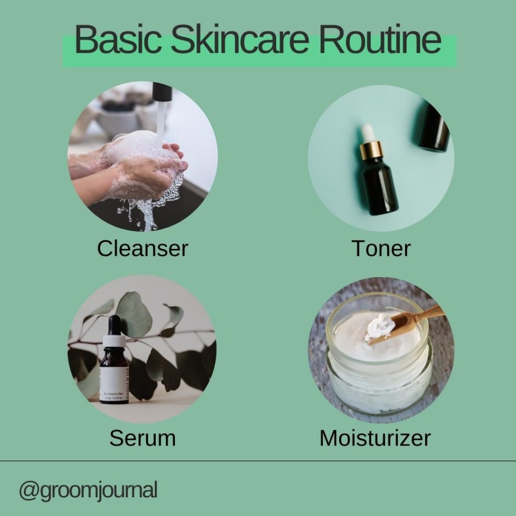 Grooming Essentials For Groom To Be! - Weddingplz Blog